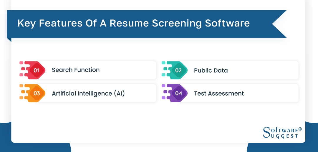 Best Resume Screening Software in India for 2025 - Get Free Demo