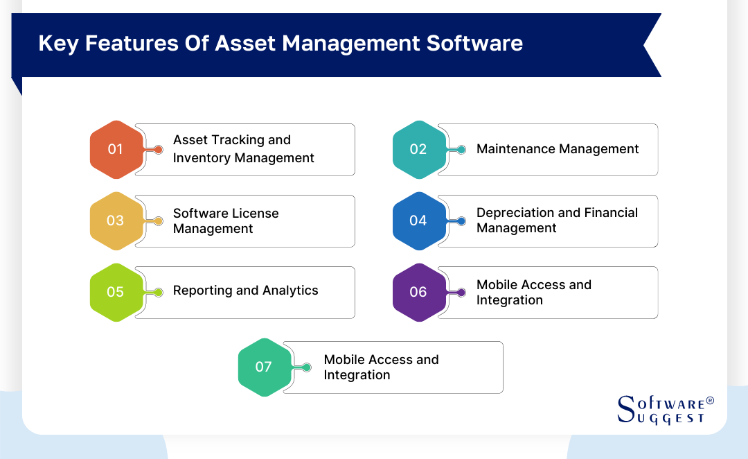 20 Best Asset Management Software in 2023 | Get Free Demo