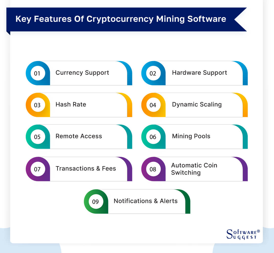 Best Cryptocurrency Mining Software in India for 2026 - Get Free Demo