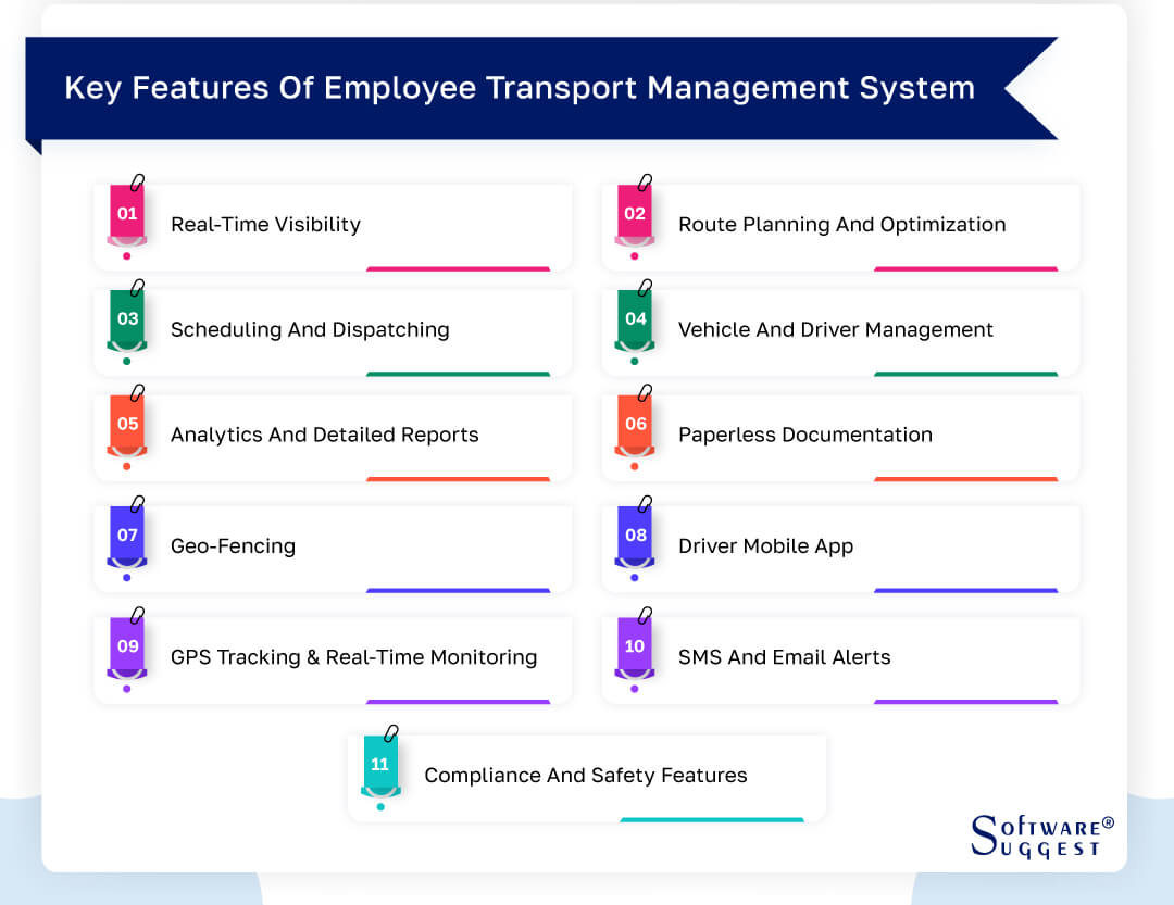 Best Employee Transport Management System in India for 2026 - Get Free Demo