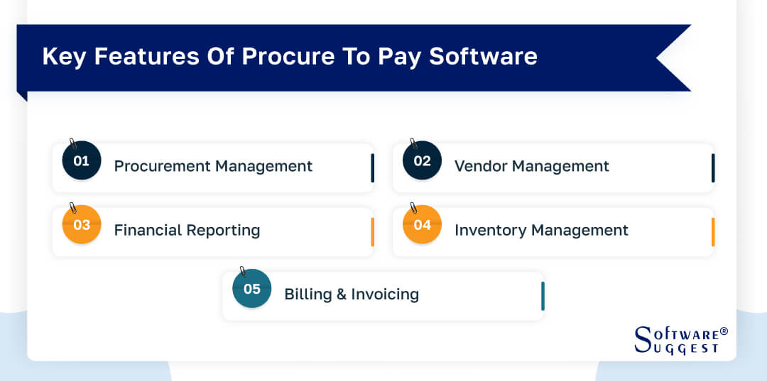 20 Best Procure to Pay Software in 2025