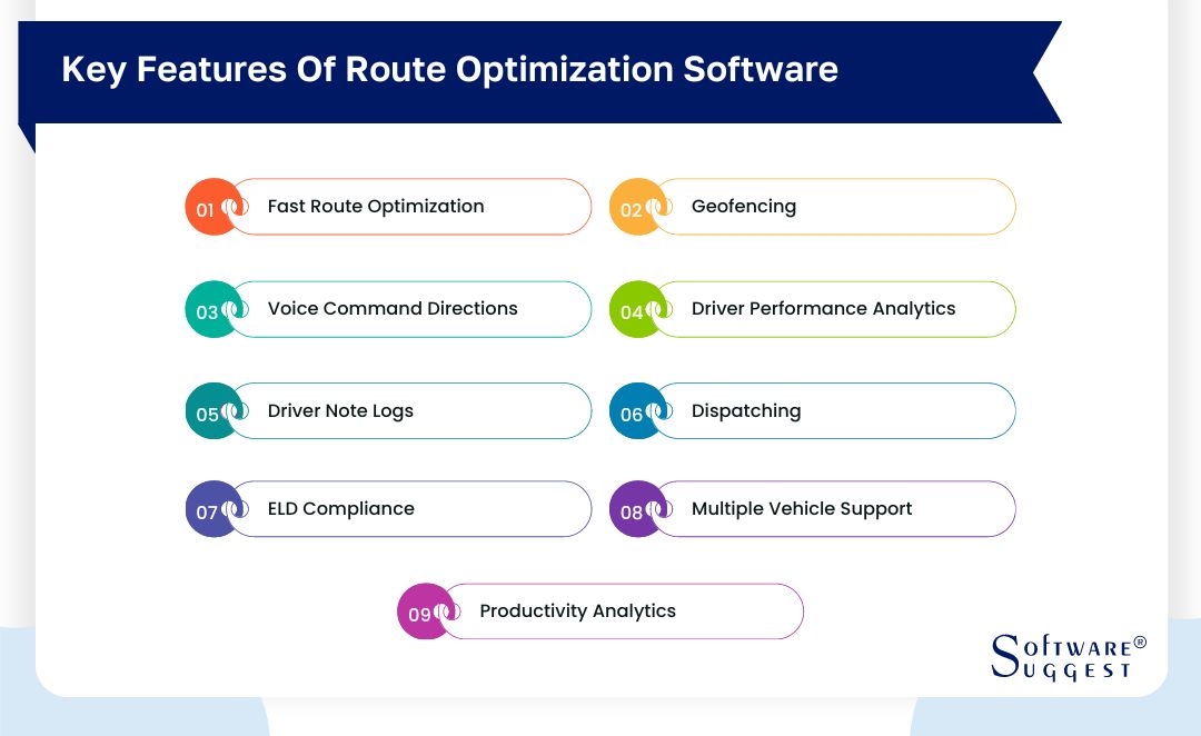 Best Route Planning Software in India for 2025 - Get Free Demo