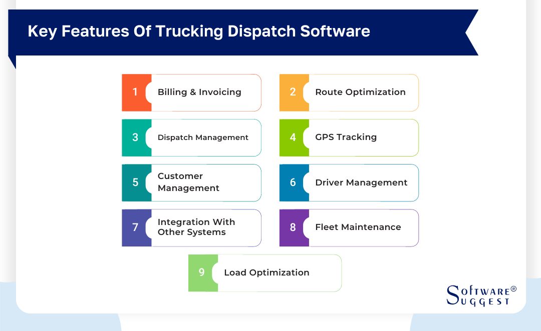 Best Transportation Dispatch Software in India for 2025 - Get Free Demo