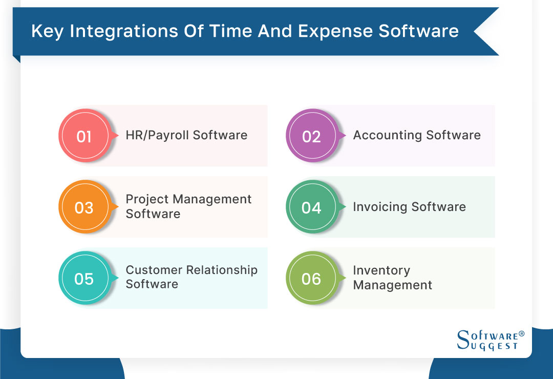 Best Time And Expense Software in India for 2025 - Get Free Demo