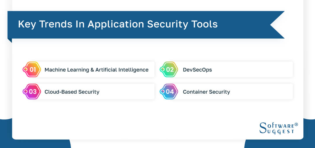 Best Application Security Tools in India for 2026 - Get Free Demo