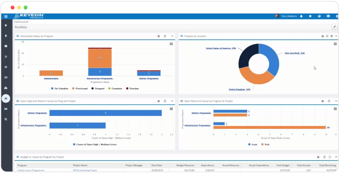 Best Project Finance Management Software in India for 2025 - Get Free Demo