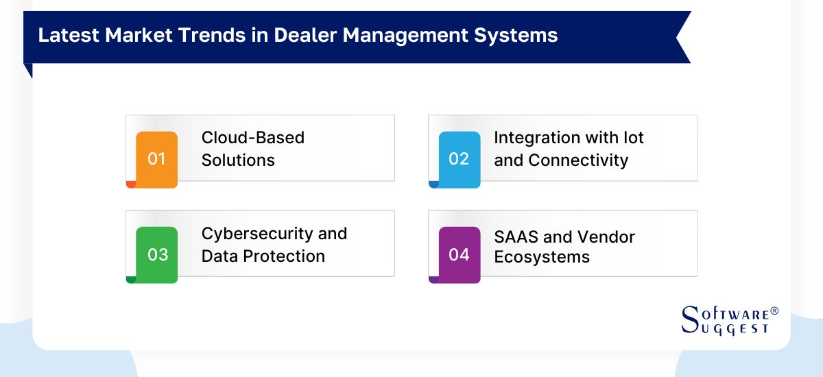 Best Dealer Management System in India for 2025 - Get Free Demo