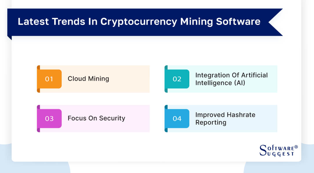 Best Cryptocurrency Mining Software in India for 2026 - Get Free Demo