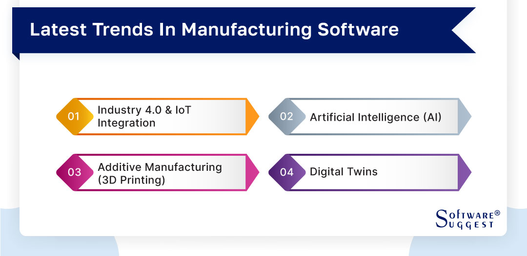 Best Manufacturing Software in India for Your Business - Get Free Demo