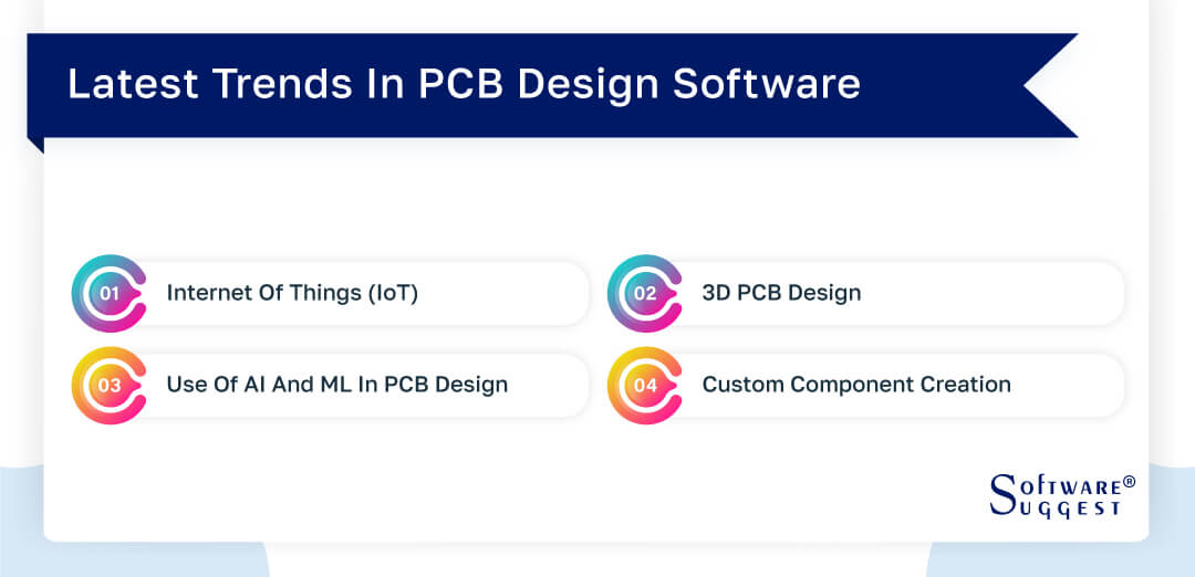 17 Best PCB Design Software in 2025