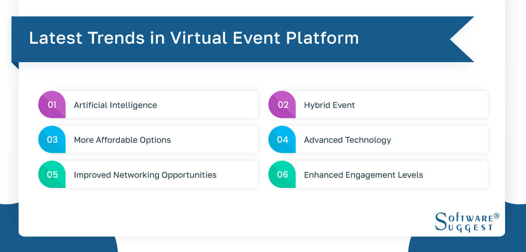 20 Best Virtual Event Software & Platforms in 2025
