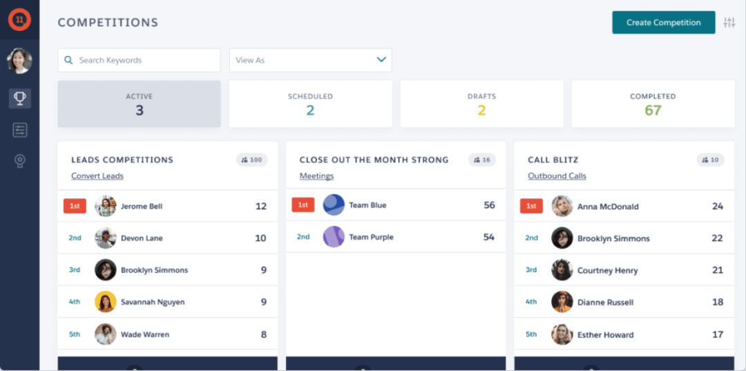 Best Gamification Software in India for Your Business - Get Free Demo