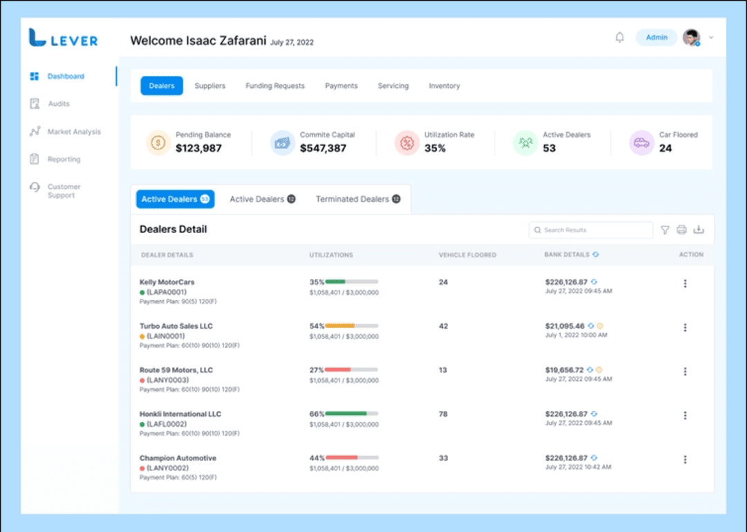 Best Resume Screening Software in India for 2025 - Get Free Demo