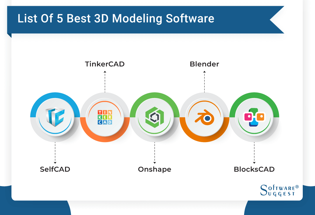20 Best 3D Modeling Software In 2023