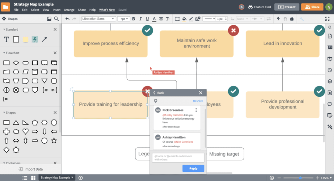 Best Flowchart Software in India for Your Business - Get Free Demo