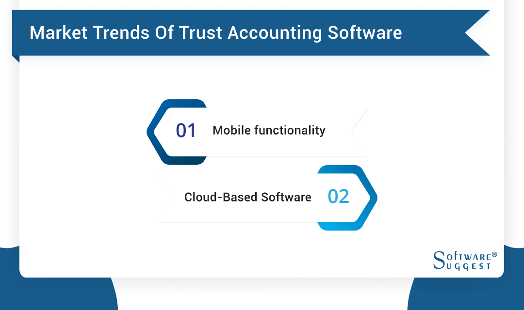Best Trust Accounting Software in India for 2025 - Get Free Demo
