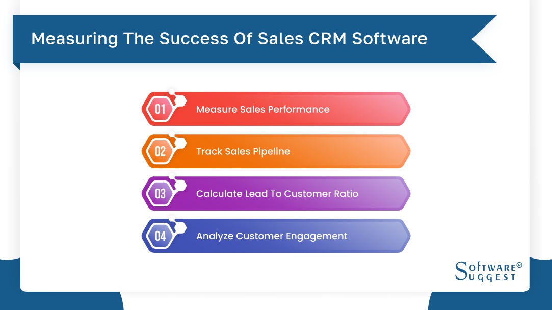 Best Sales CRM Software in India for 2025 - Get Free Demo