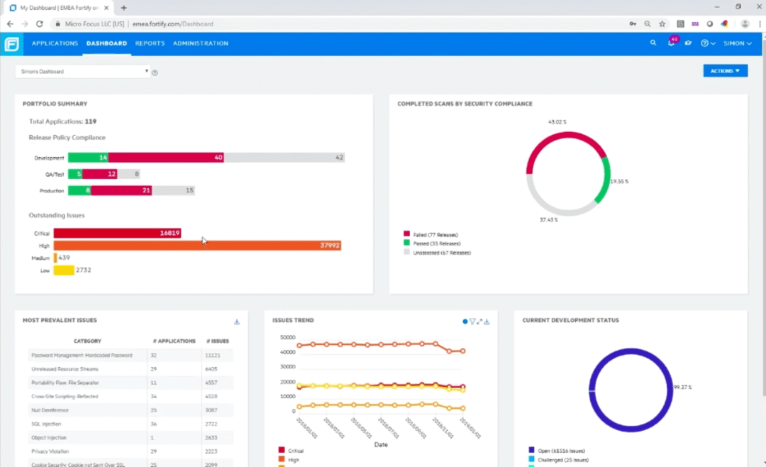 21 Best Static Code Analysis Tools in 2025
