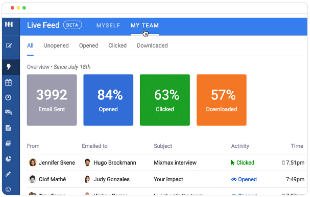 Best Email Tracking Software in India for 2025 - Get Free Demo