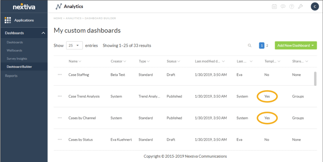 Best Cloud Phone System in India for 2025 - Get Free Demo
