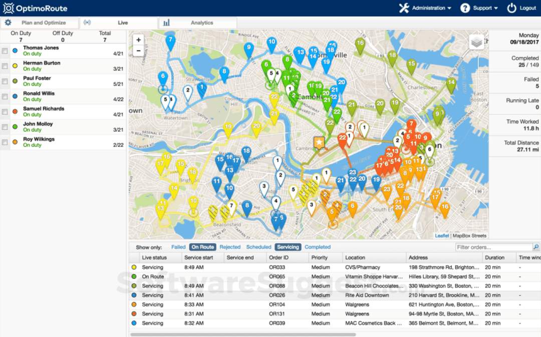 Best Route Planning Software in India for 2025 - Get Free Demo