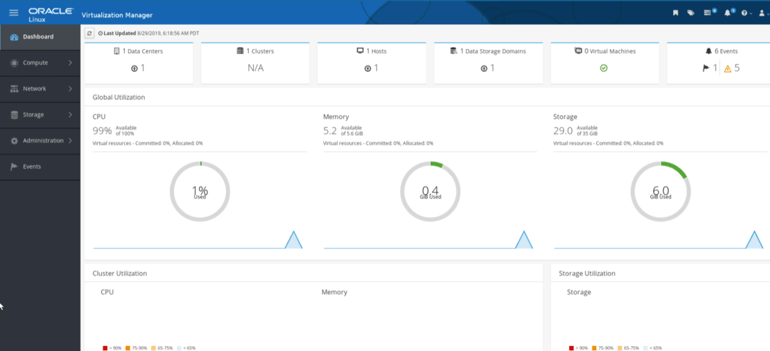 Best Virtualization Software in India for Your Business - Get Free Demo