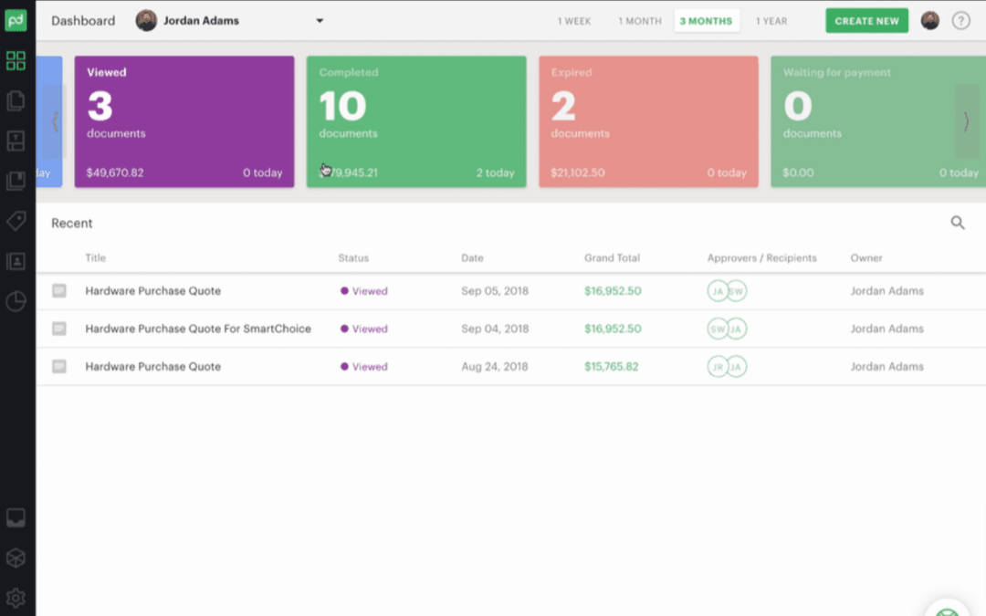 Best Contract Lifecycle Management Software in India for 2025 - Get ...
