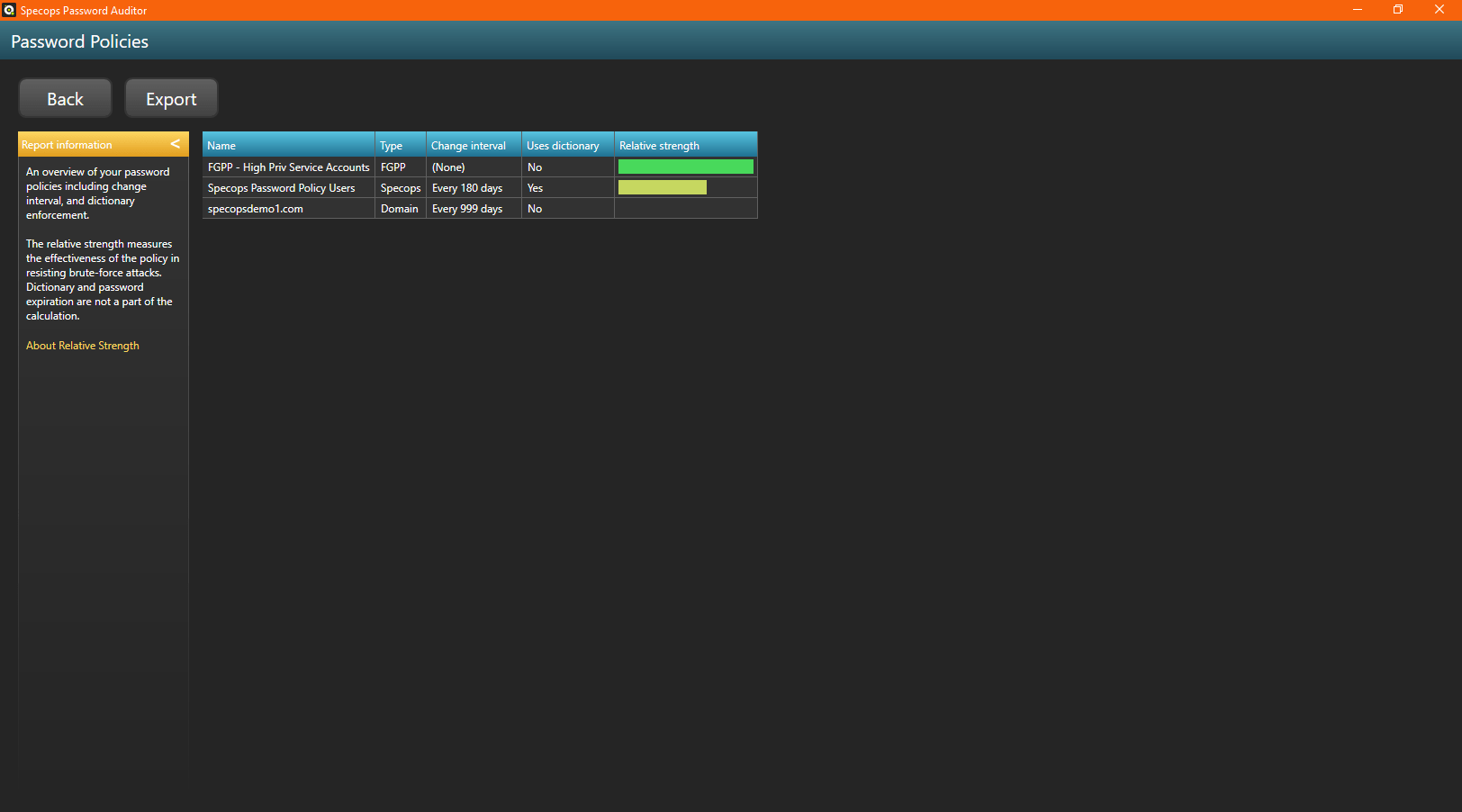 Specops Password Policy - Pricing, Features, and Details in 2025
