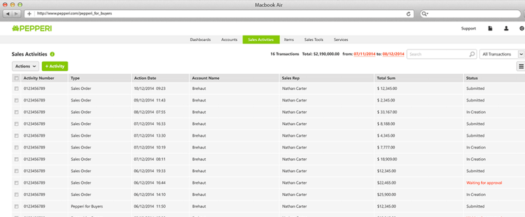 20 Best B2B eCommerce Platforms in 2025