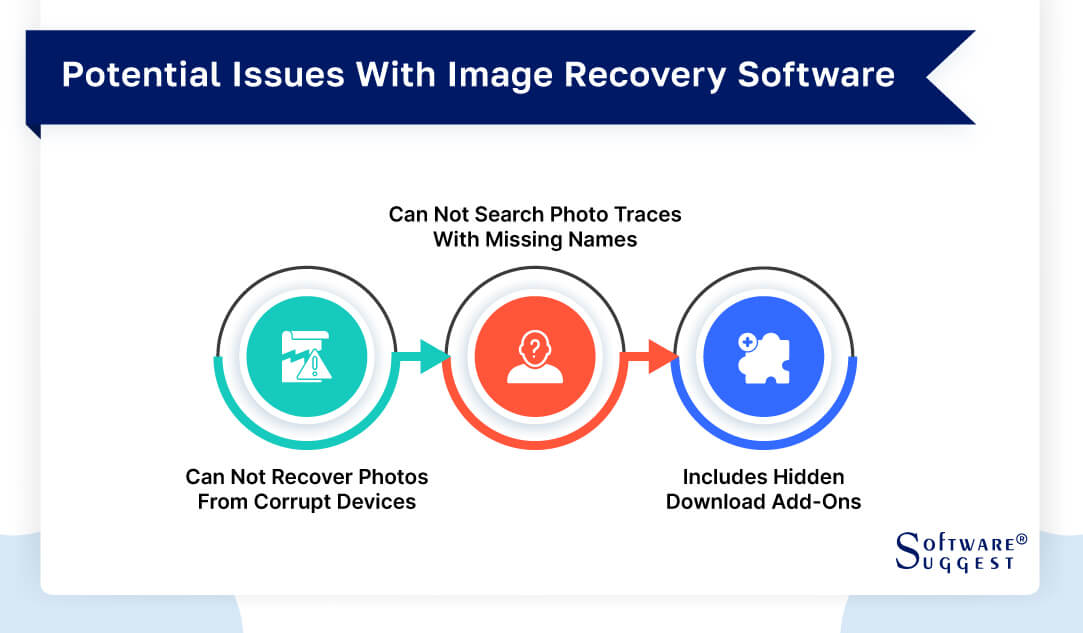 Best Photo Recovery Software in India for 2025 - Get Free Demo
