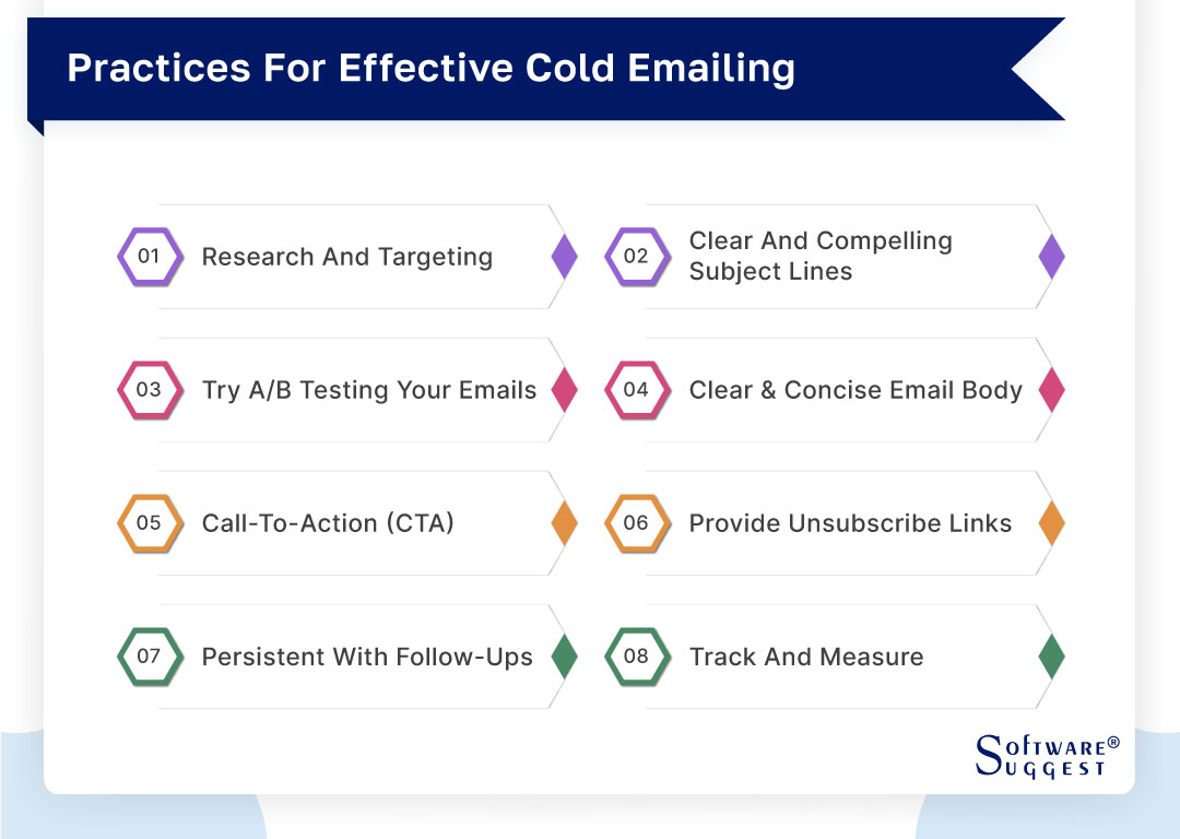 22 Best Cold Email Software in 2025