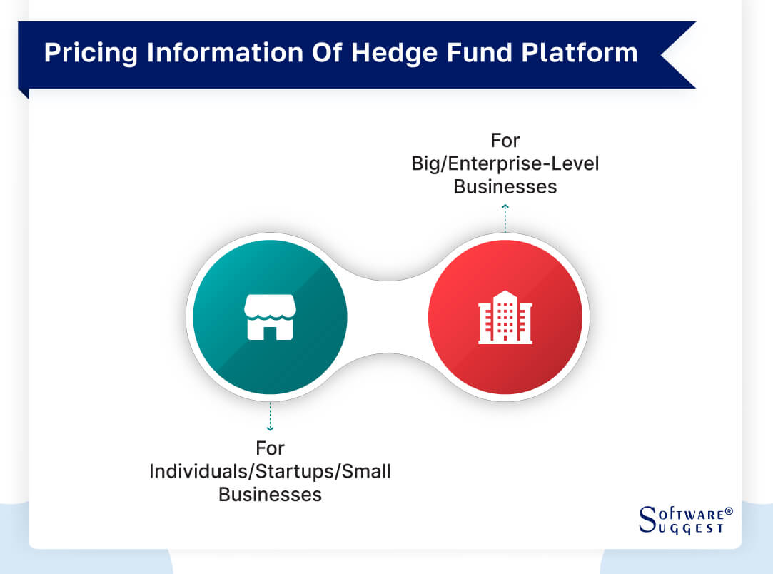 Best Hedge Fund Software in India for 2025 - Get Free Demo