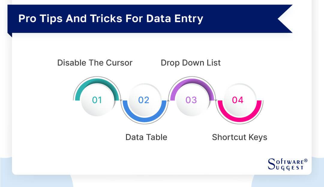 Best Data Entry Software in India for 2025 - Get Free Demo