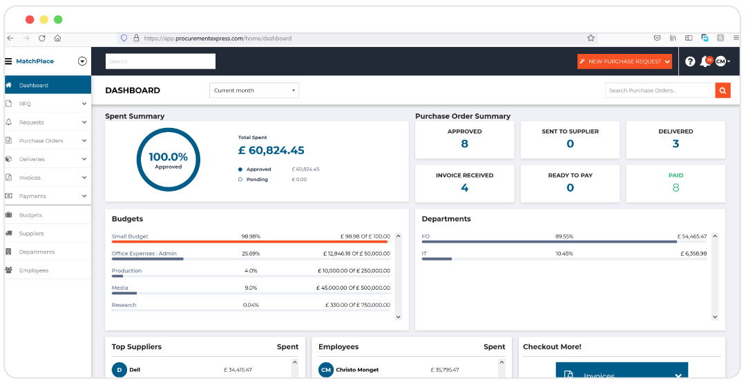 Best Spend Management Software in India for 2025 - Get Free Demo
