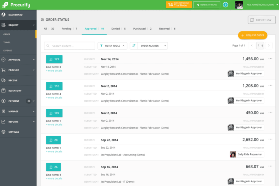 20 Best Procure to Pay Software in 2025