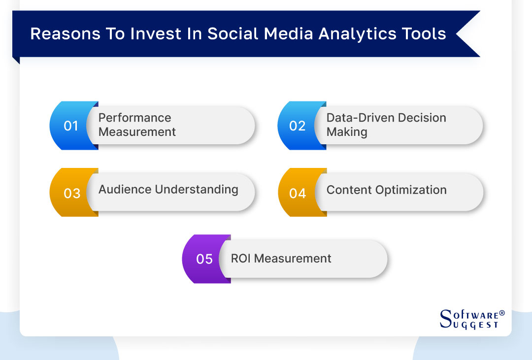 Best Social Media Analytics Tools in India for 2025 - Get Free Demo