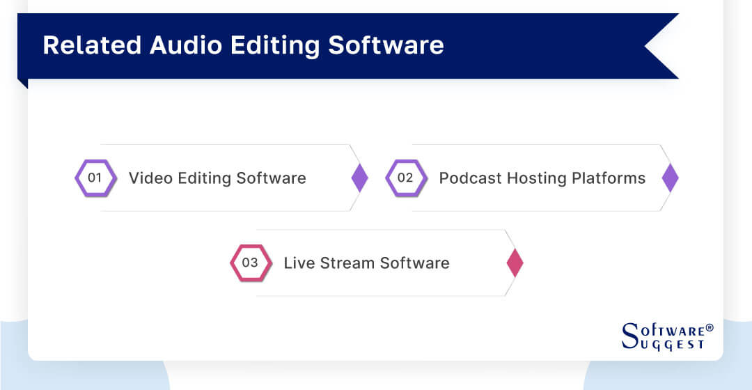 22 Best Audio Editing Software in 2025