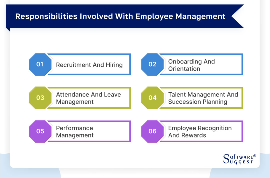 20 Best Employee Management Systems in 2025