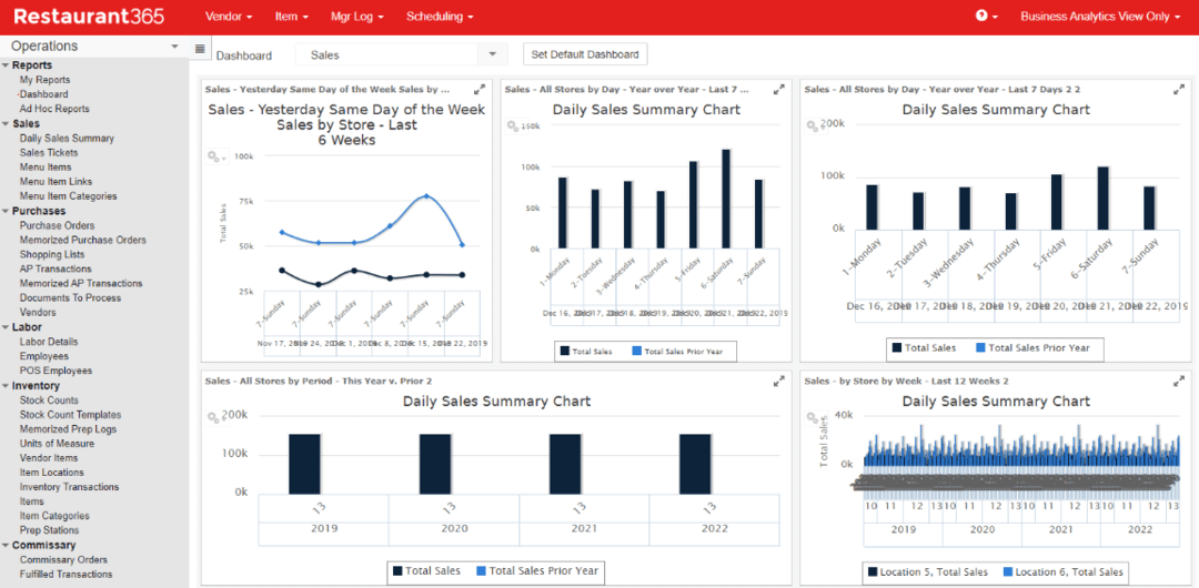 21 Best Restaurant Scheduling Software in 2025