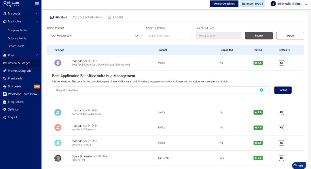 SoftwareSuggest Leader Matrix Methodology