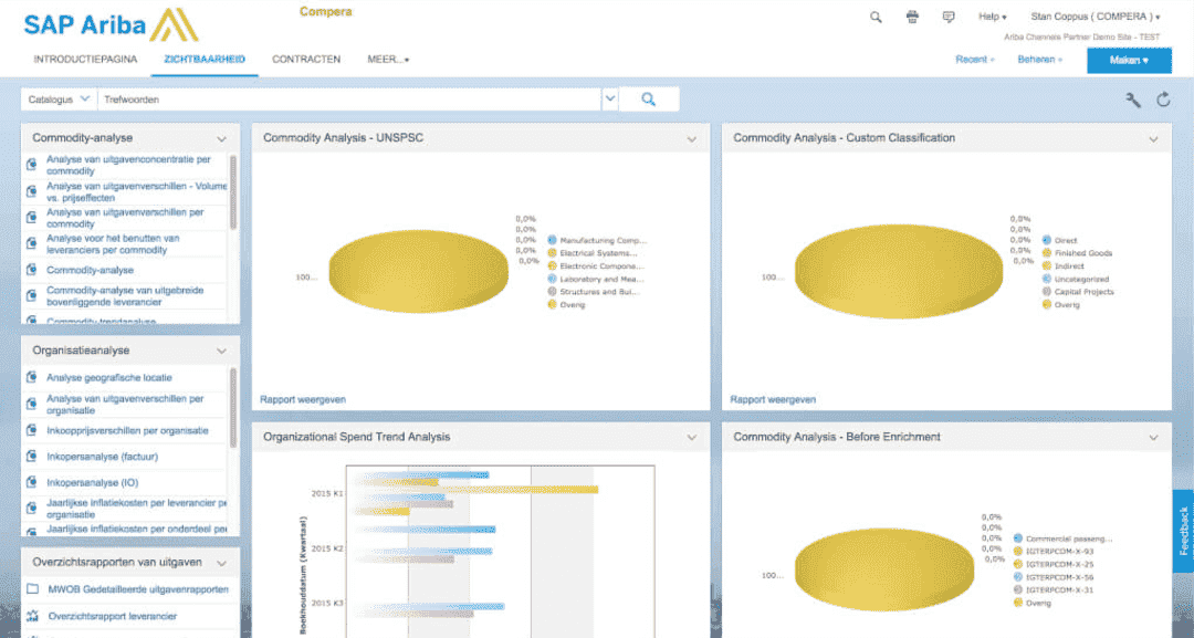 20 Best Procure to Pay Software in 2025