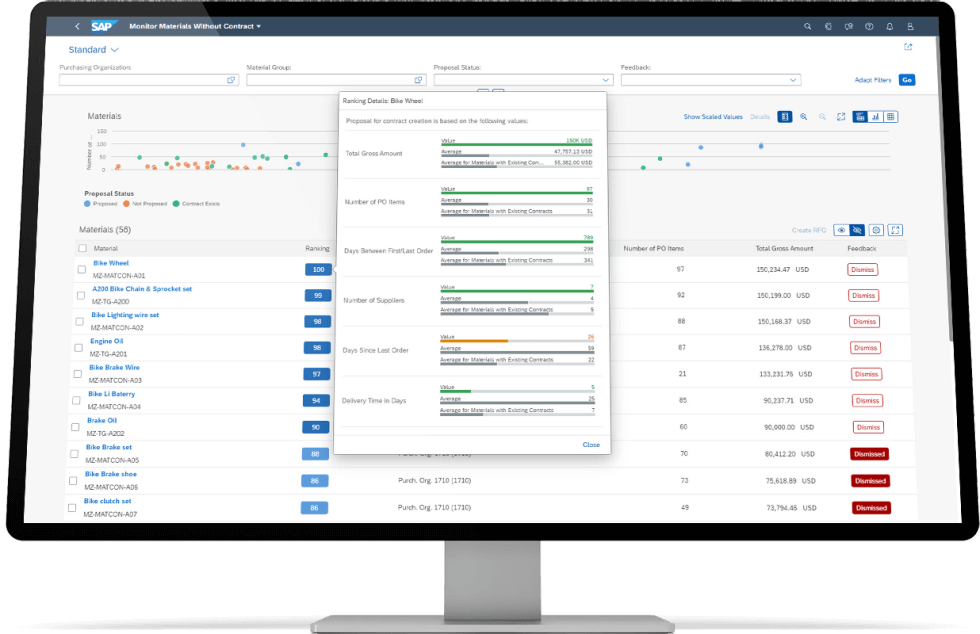 25 Best Accounting Software in India for Small Business