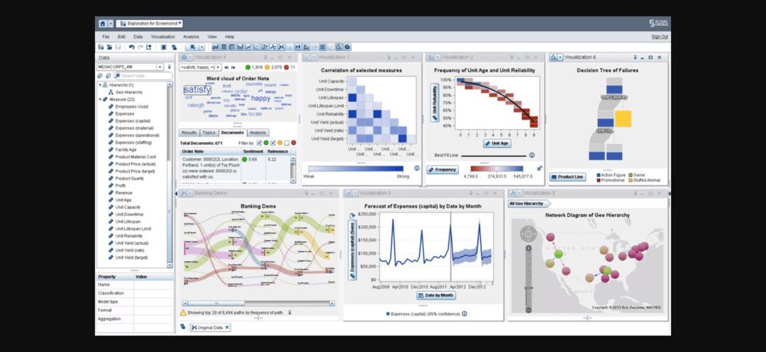 Best Healthcare Analytics Software in India for 2025 - Get Free Demo