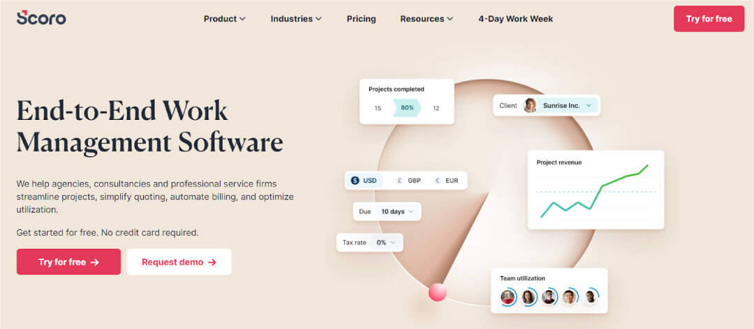 20 Best Project Management Software in India for 2023