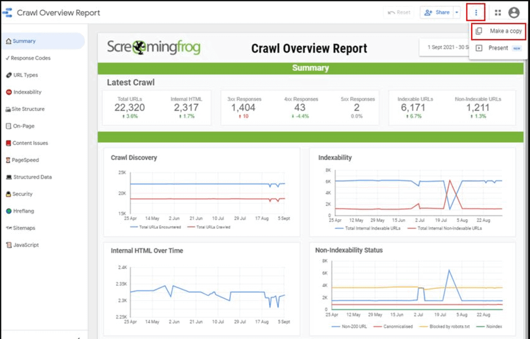 Best Content Audit Tools in India for 2025 - Get Free Demo