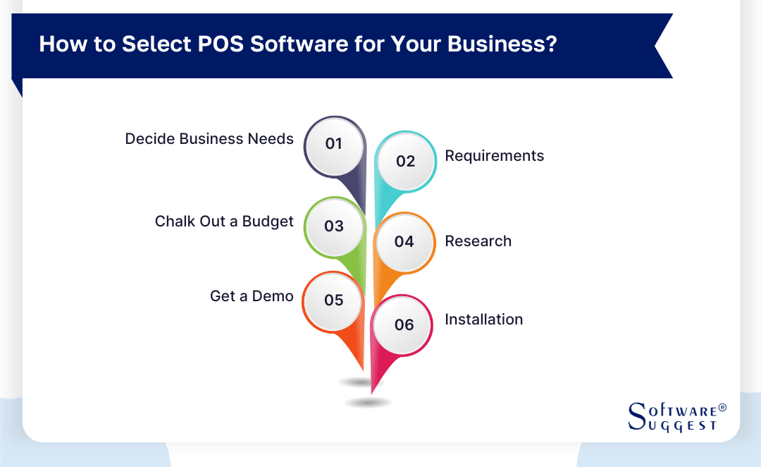 Best POS Software in India - Pricing, Reviews & Demo