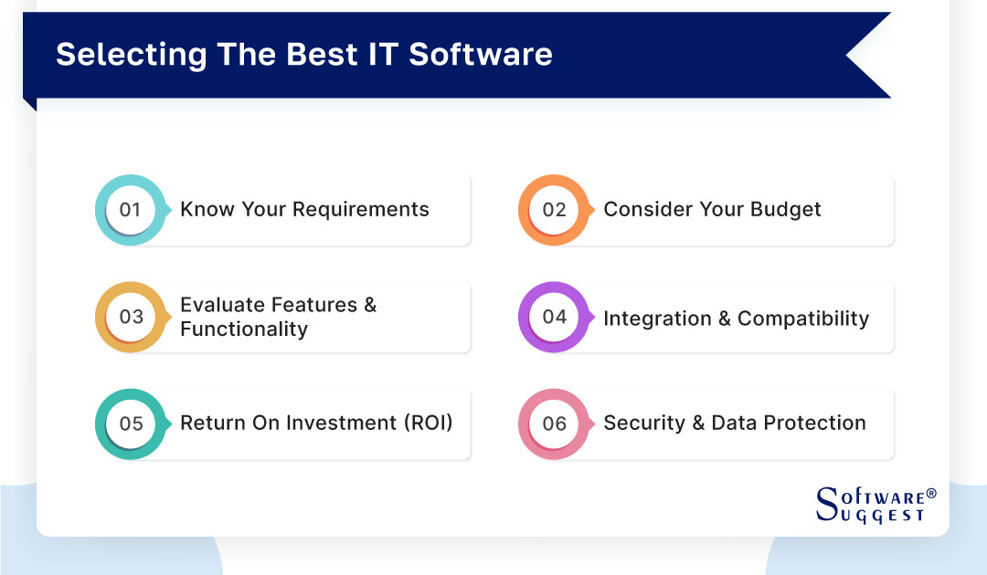 Best IT Software in India for Your Business - Get Free Demo