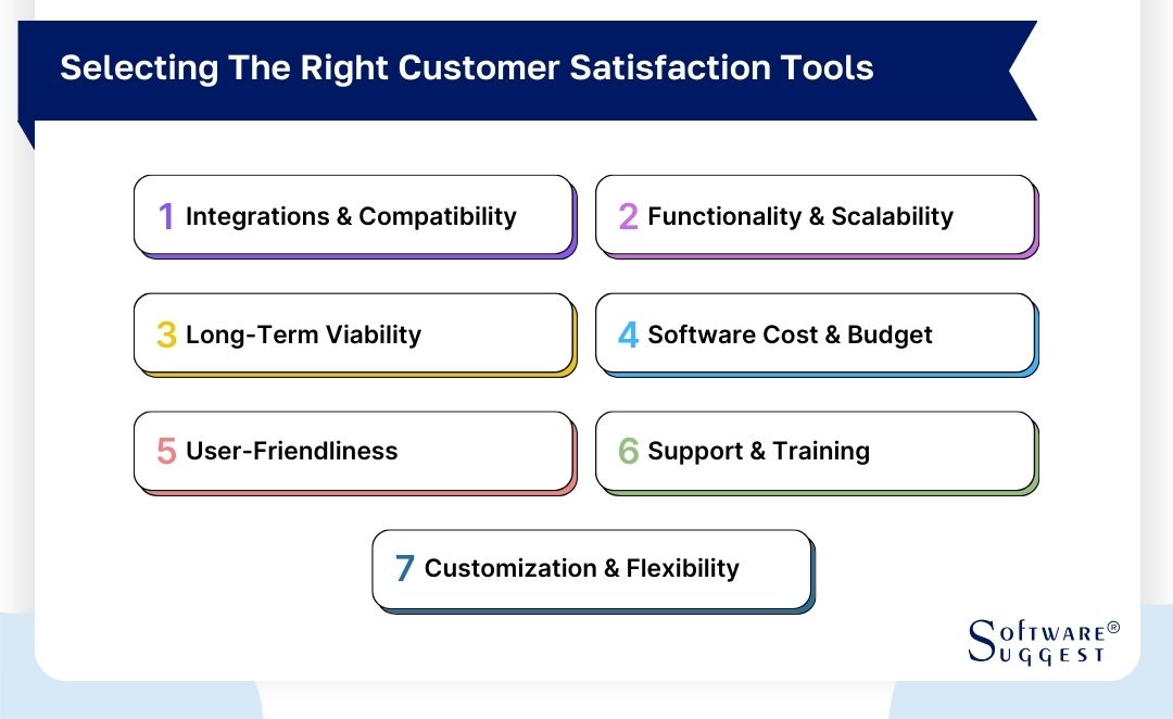 Best Customer Satisfaction Software in India for 2025 - Get Free Demo