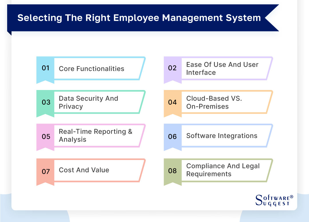 10 Best Employee Management Systems in 2025