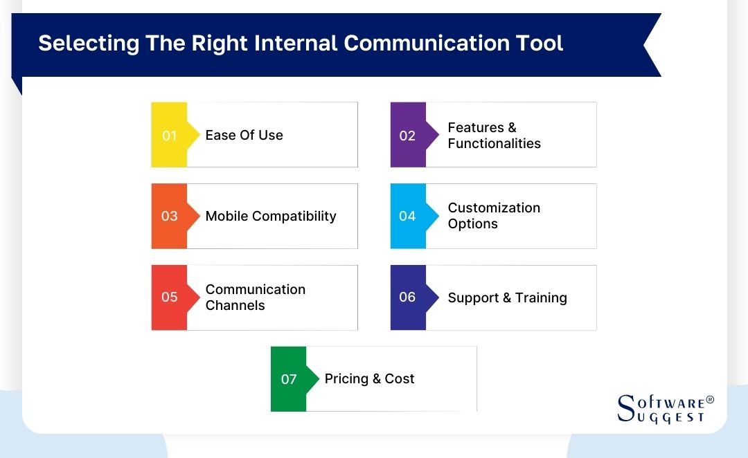 Best Internal Communication Software in India for 2025 - Get Free Demo